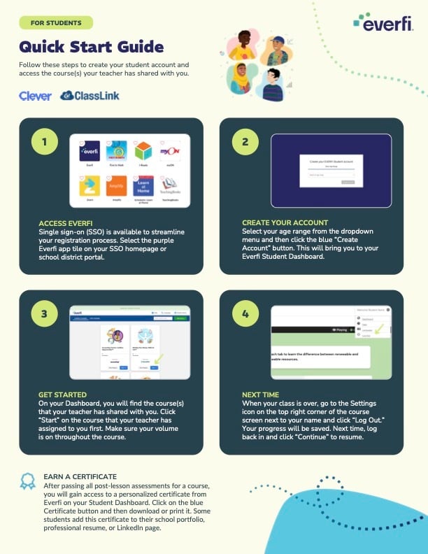 Directions for Clever/ClassLink (SSO) Students to Access Their Courses